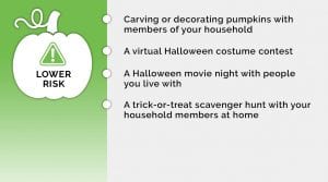 7 Halloween Safety Tips During the COVID-19 Pandemic