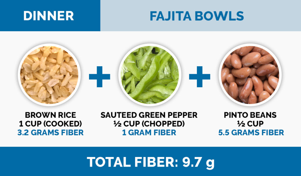 How to Eat More Fiber: Tips From a Gastroenterologist