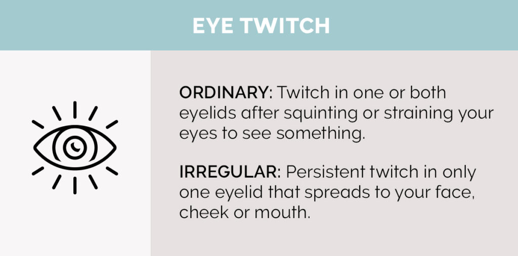 Movement Disorders Explained - Neurology