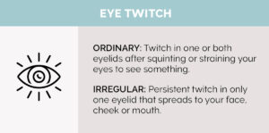 Movement Disorders Explained