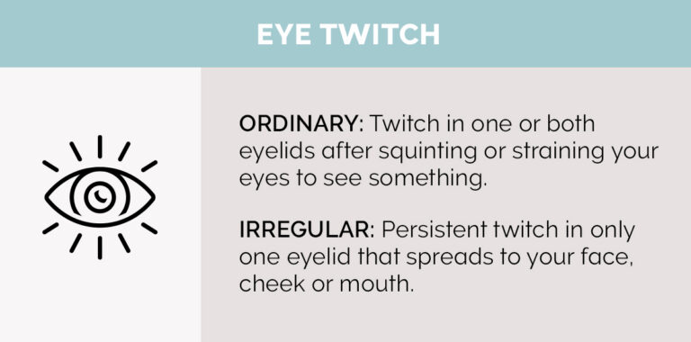 Movement Disorders Explained