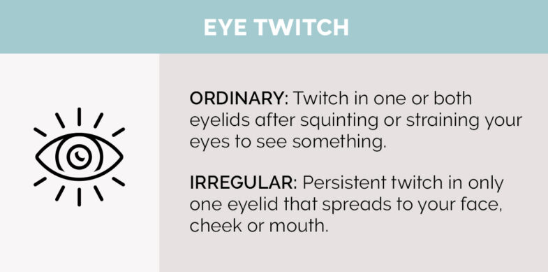 Movement Disorders Explained