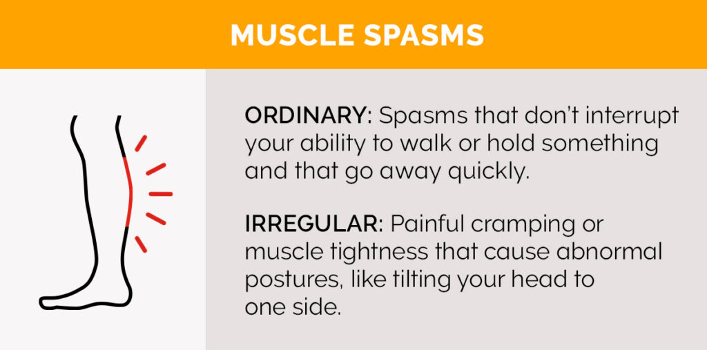 Movement Disorders Explained - Neurology