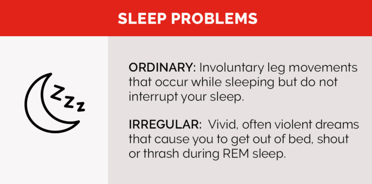 Movement Disorders Explained - Neurology
