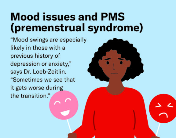 Perimenopause and Menopause: 6 Things to Know - NewYork-Presbyterian