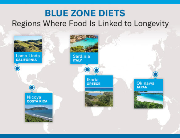 How the Blue Zones Diet May Be Linked to Longevity