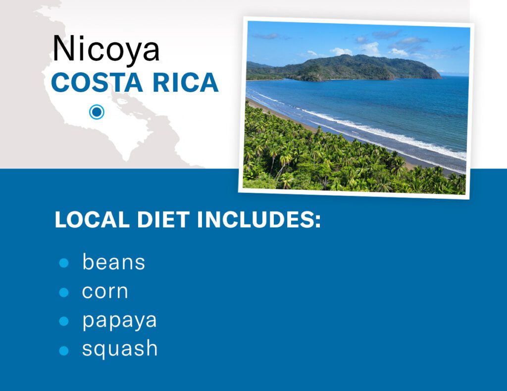 How the Blue Zones Diet May Be Linked to Longevity